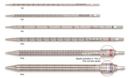 Plastic Serological Pipettes with Standard Tip